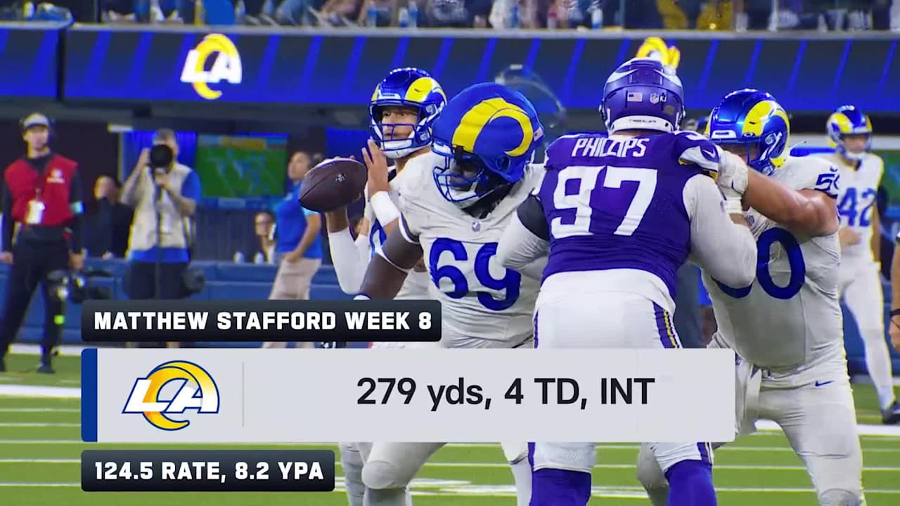 NFL.com Previews Rams vs. Seahawks | Week 9