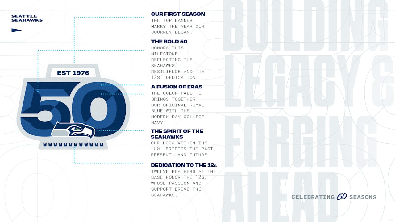 PHOTOS: Seahawks Kick Off 50th Season