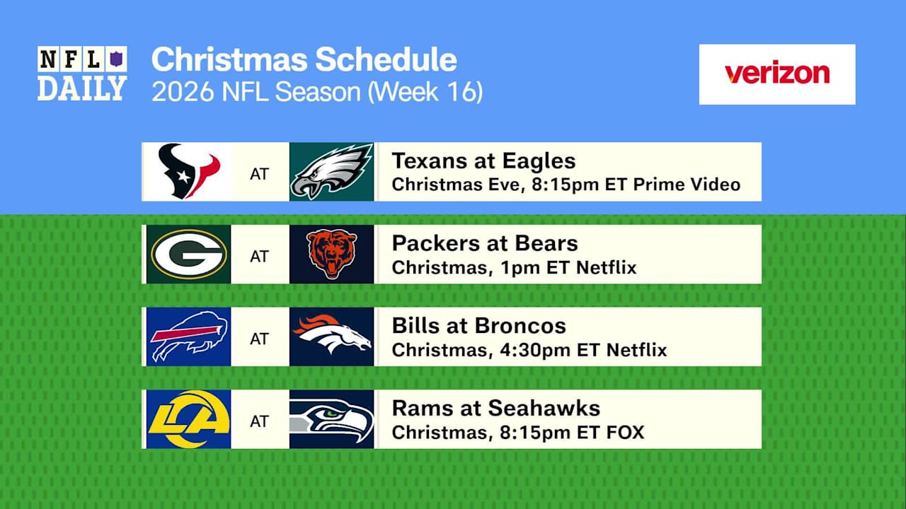 Biggest Storylines From 2026 Christmas Schedule 'NFL Daily Schedule ...