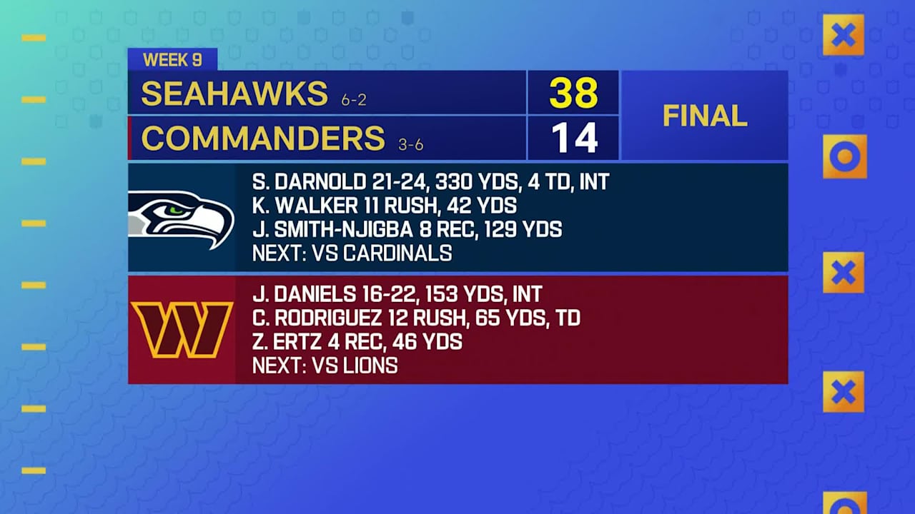 Good Morning Football Breaks Down The Seahawks' 38-14 Victory Over The ...