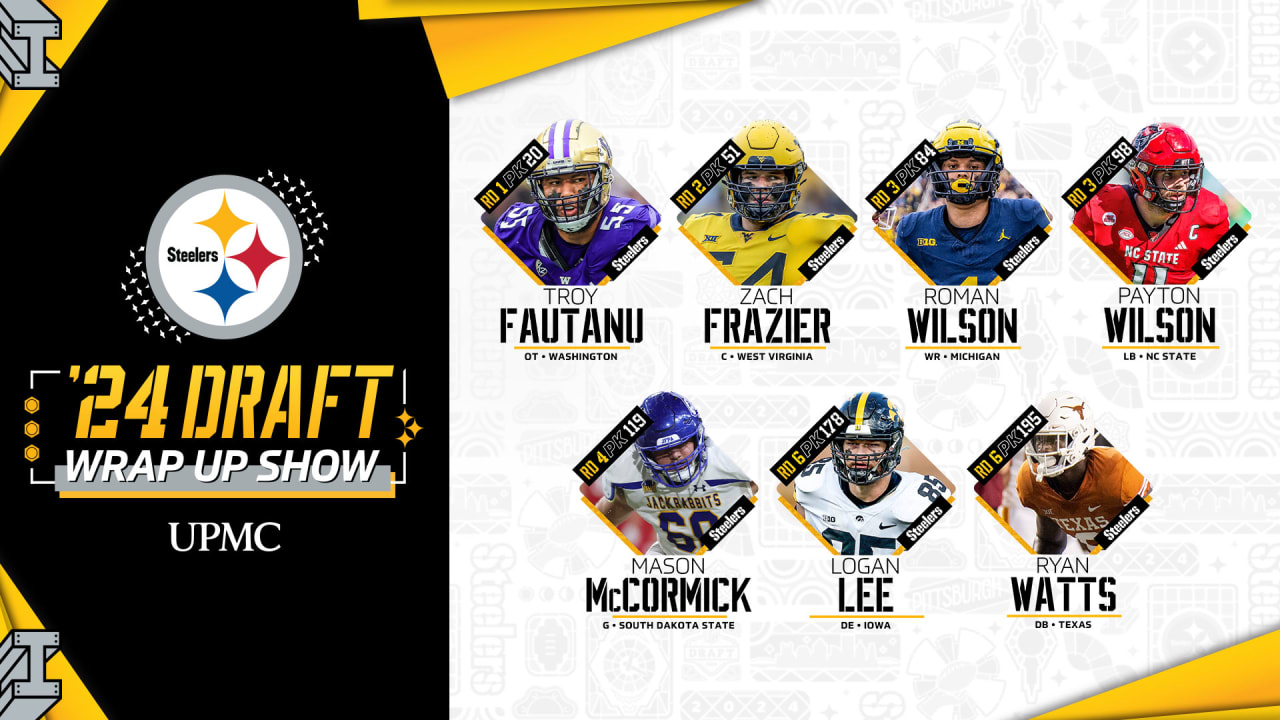 WATCH: 2024 Steelers Draft Wrap Up Show