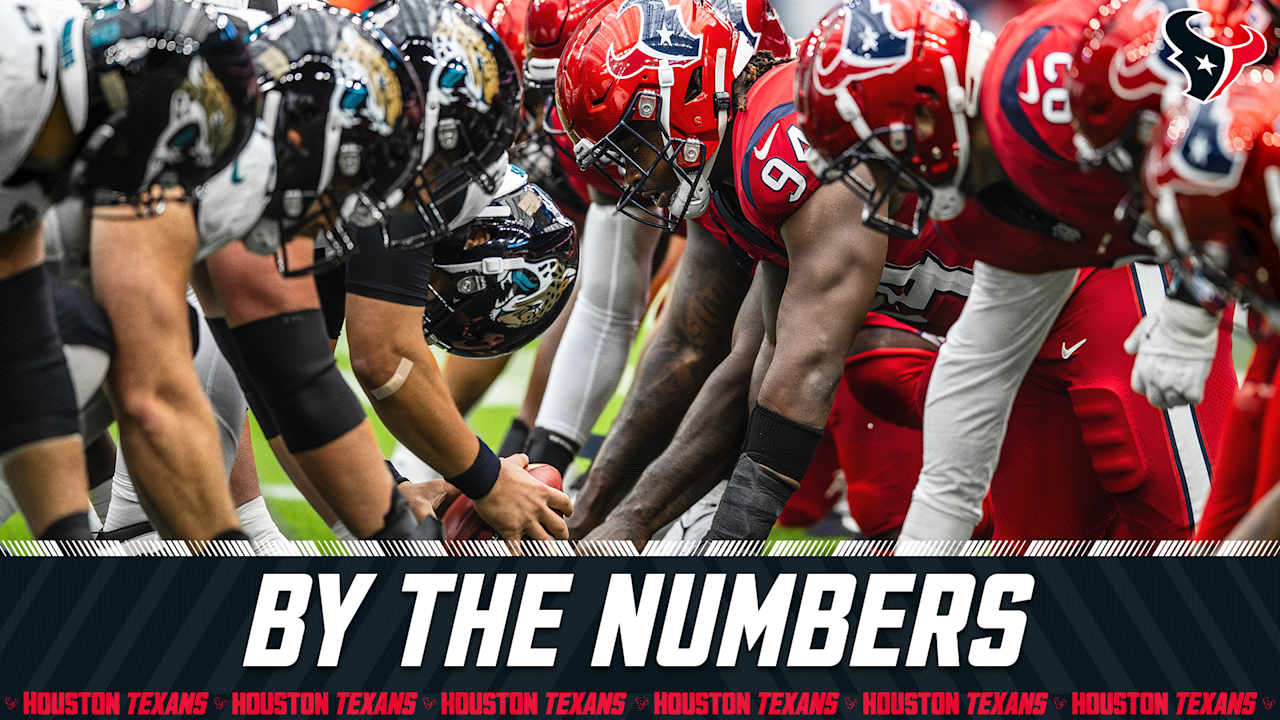 Team Analyst/Radio Sideline Reporter John Harris presents some notable ...