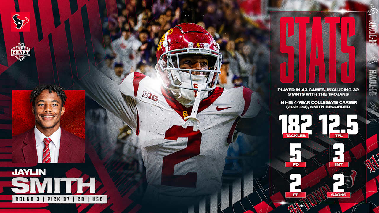 Five Must-Know Details about Texans CB Jaylin Smith
