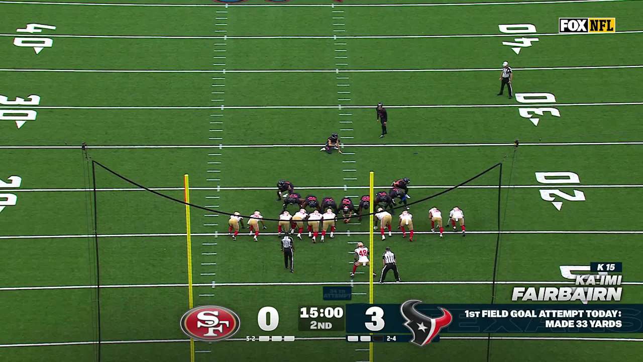 Ka'imi Fairbairn's 34-yard field goal extends Houston's lead