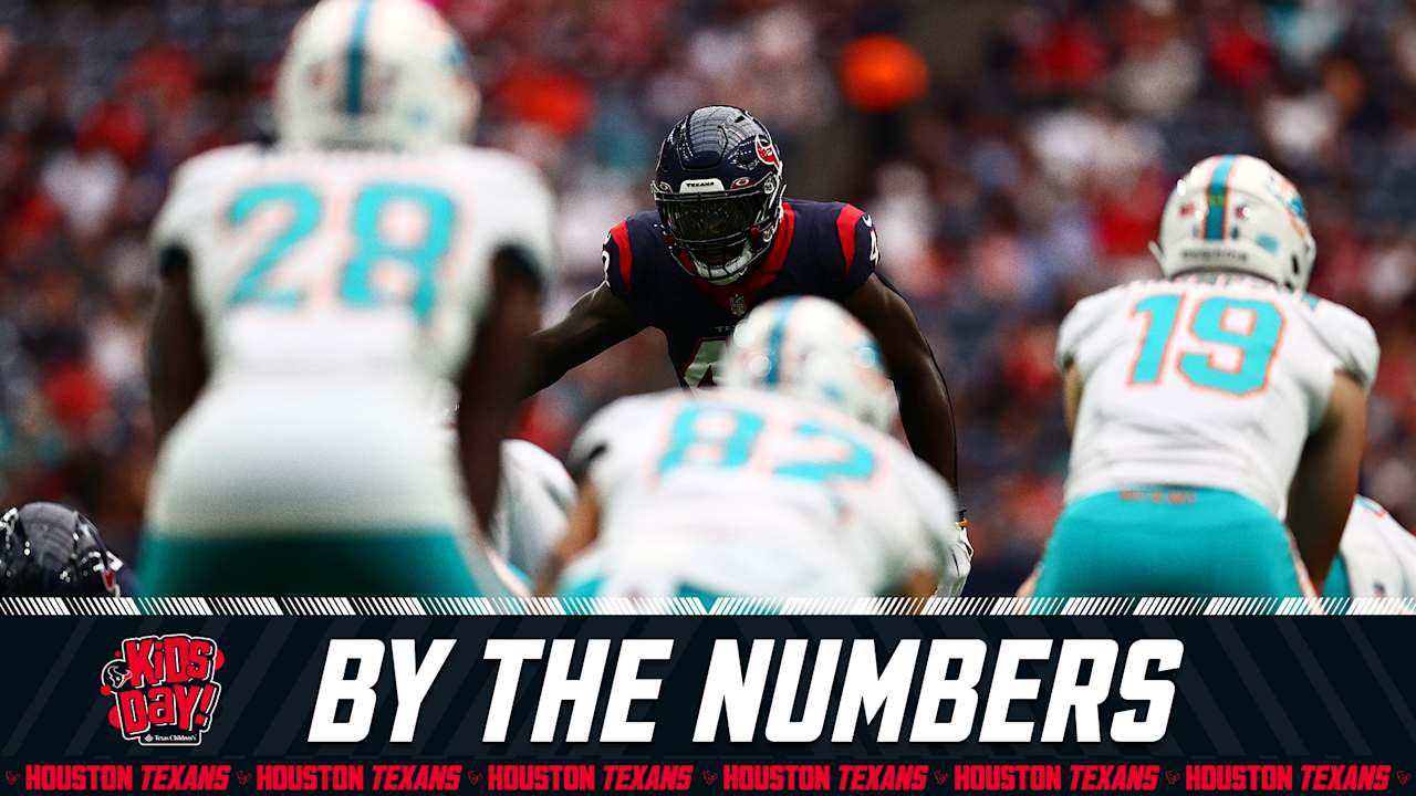 Check out some notable numbers for the Houston Texans as they enter ...