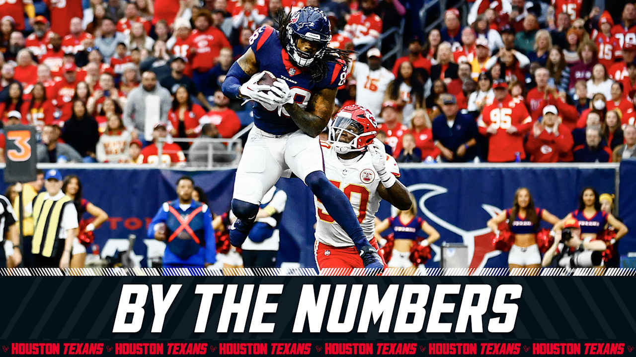Check out some notable numbers for the Houston Texans as they enter a ...