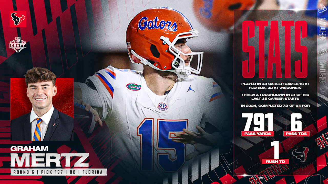 Accurate and excited: QB Graham Mertz pumped to be a Texan