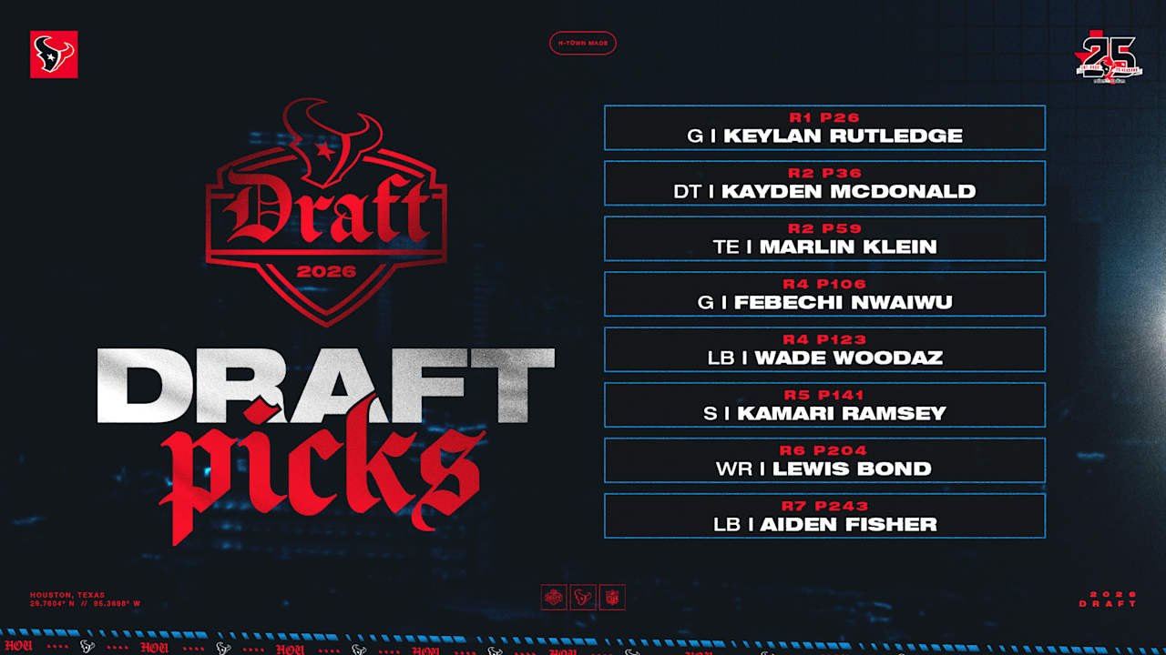 Houston Texans 2026 Draft Picks: Complete List by Round