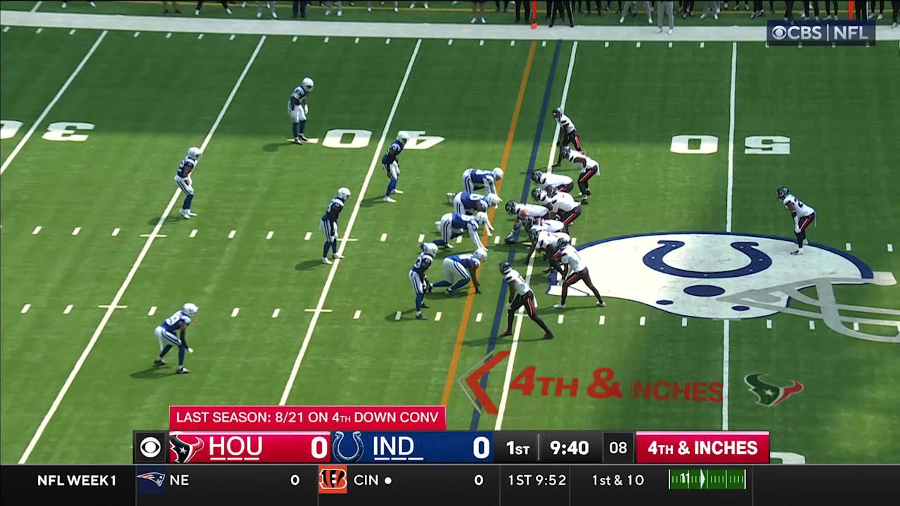 Stroud LITERALLY slips pass by Colts defense on 4th down