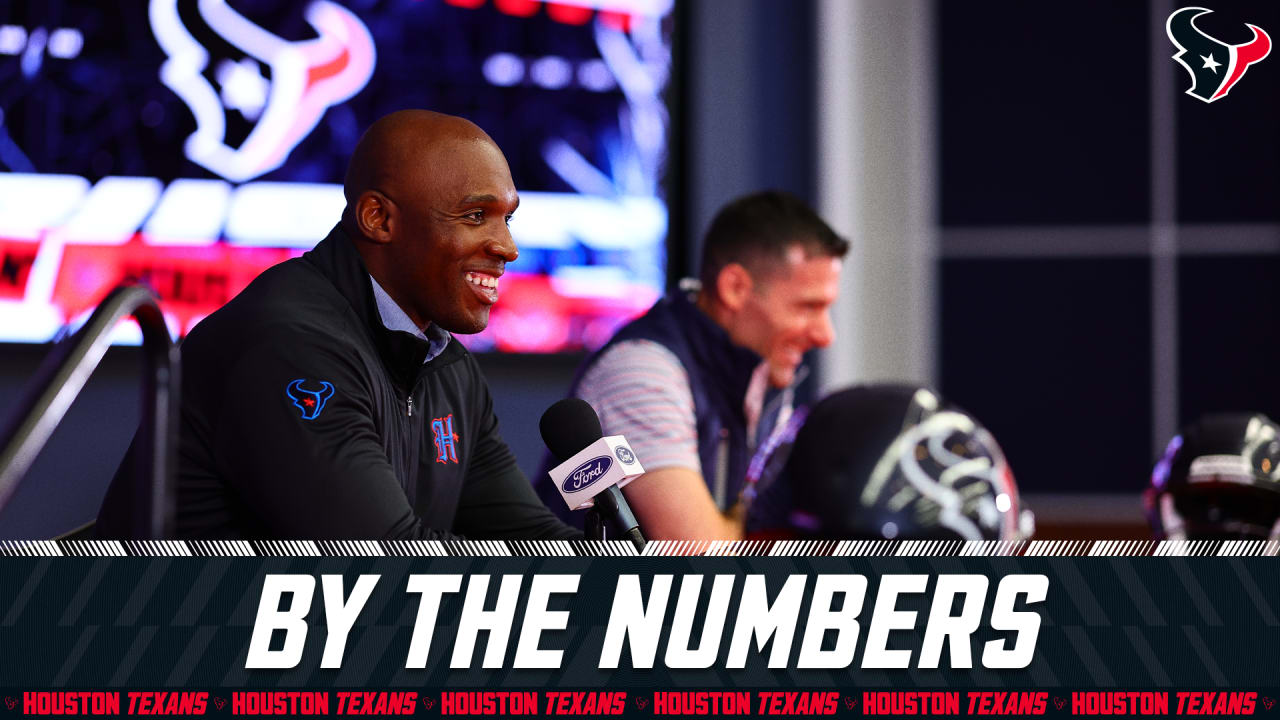 Here's a look at a few numbers to remember about the 2024 NFL Draft ...