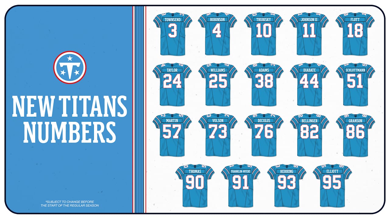 What's in a Number? Jersey Numbers for Titans Free Agent Signings Revealed