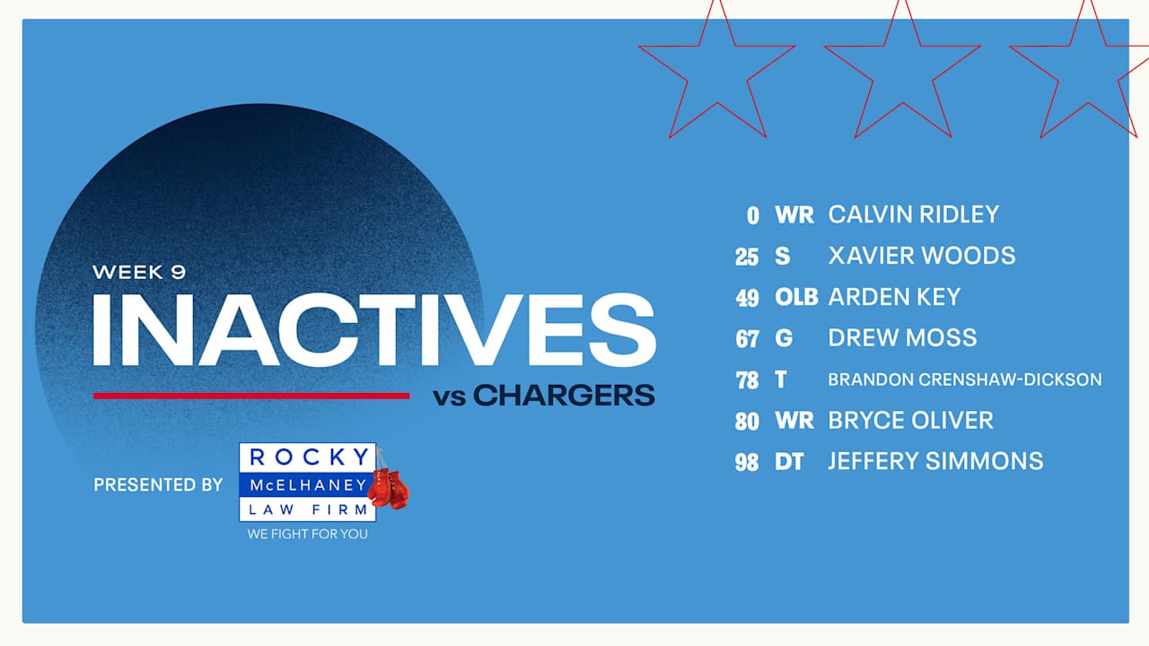 Game Inactives | Week 9 Titans vs Chargers
