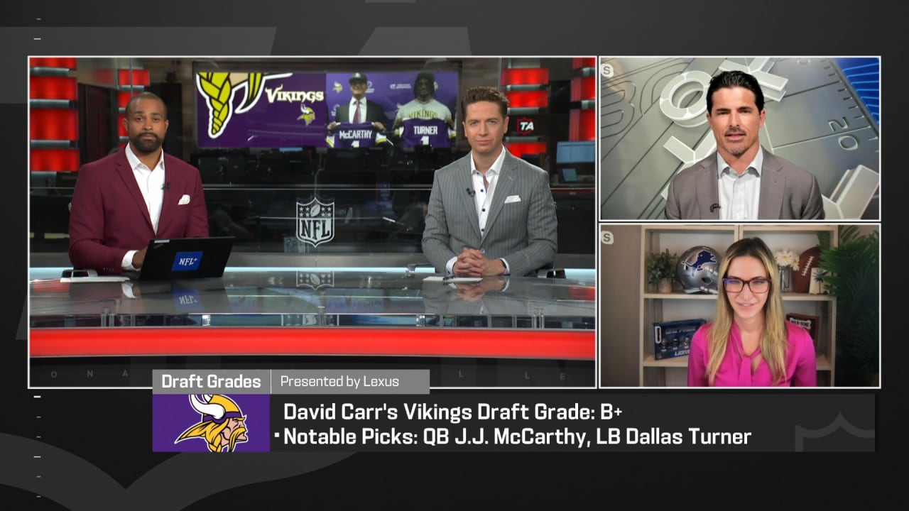 Grading The Vikings' 2024 Draft Class | Total Access