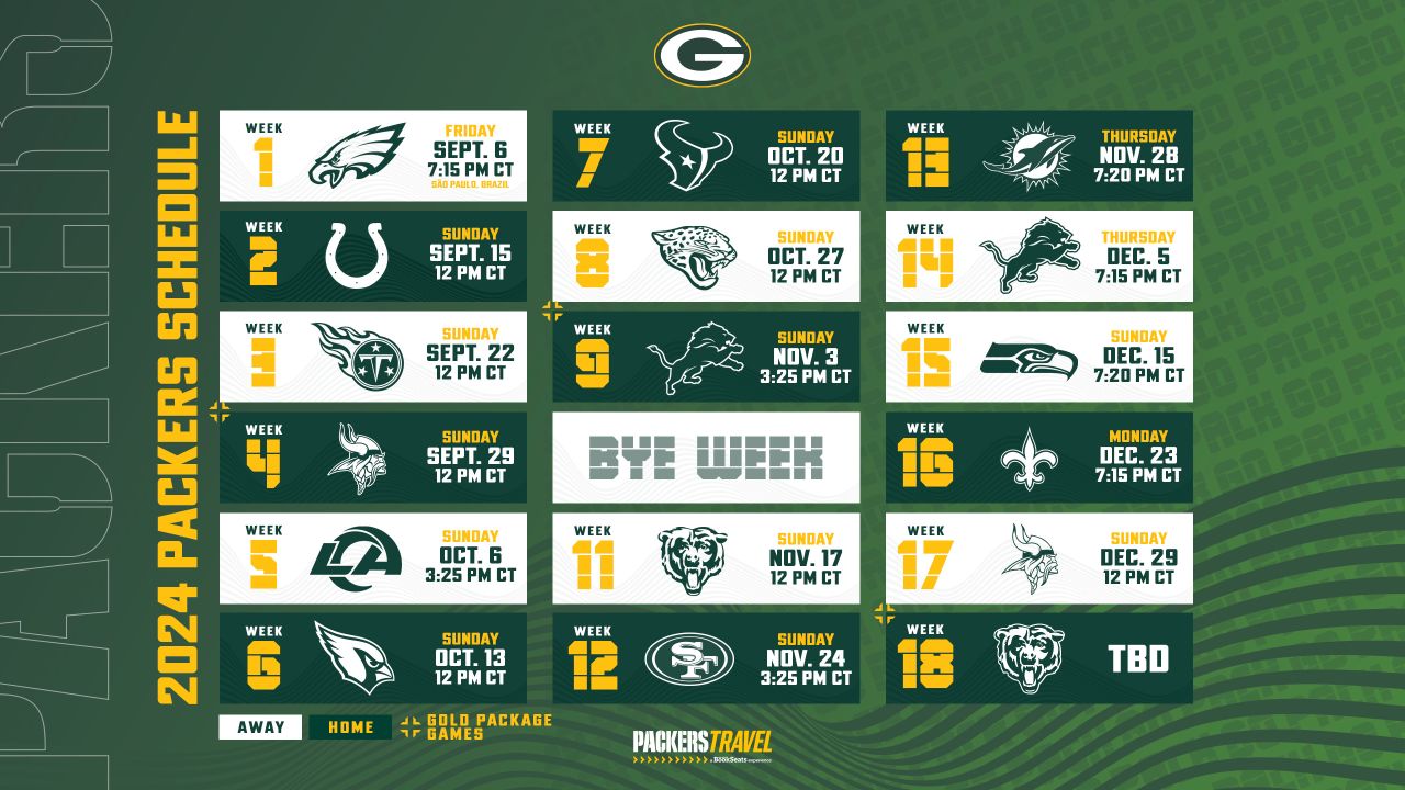 Green Bay Packers 2024 Schedule Wallpaper